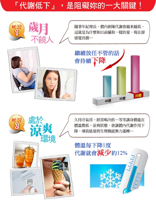 開箱推薦~Magic Gene─魔燃卡妮丁(L-肉鹼) (60顆-瓶) - lidatf31 的部落格 - udn部落格